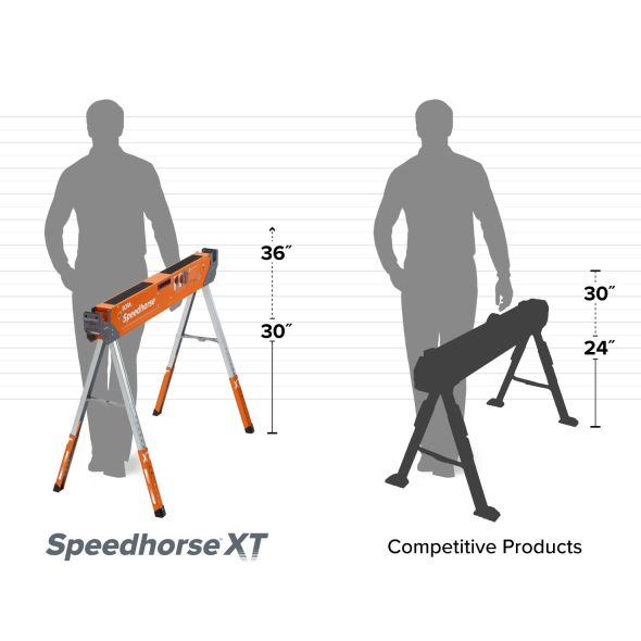 Bora speedhorse xt store